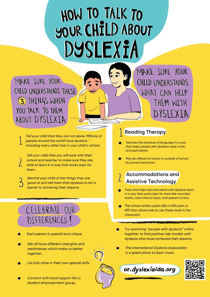 DYSLEXIA GUIDE - International Dyslexia Association | Oregon