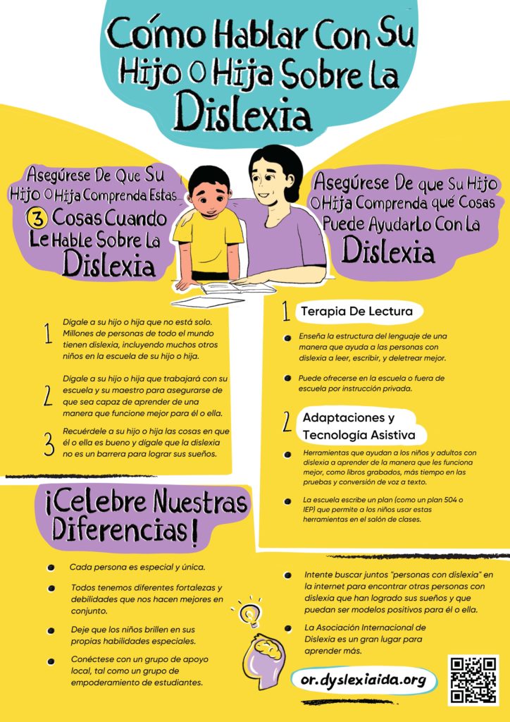 DYSLEXIA GUIDE - International Dyslexia Association | Oregon